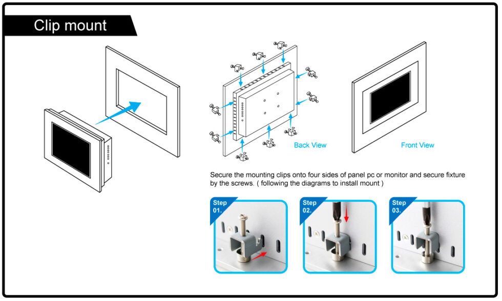 Panel Mount Touch Monitor - eurochannels.dk